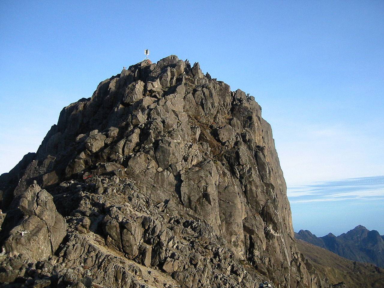 Parque Nacional del Monte Wilhelm: qué ver y Hacer, Guía de Actividades