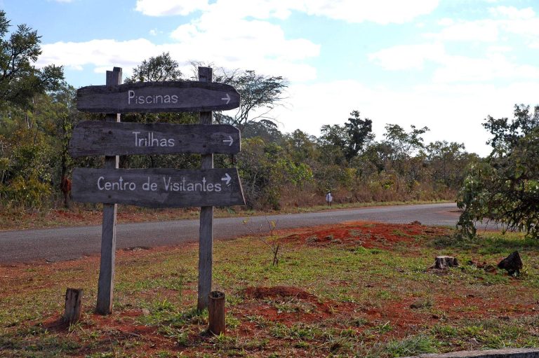 National Parks in Brazil